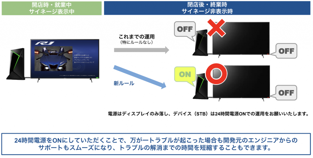「Enplug」のご利用についての重要なお知らせ – enplug